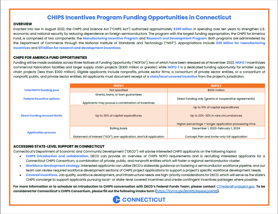 Connecticut’s CHIPS Consortium - CONNSTEP